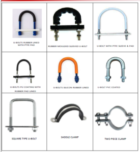 U Bolt, PTFE Sleeve & Neoprene Rubber Sleeve Distributor UAE